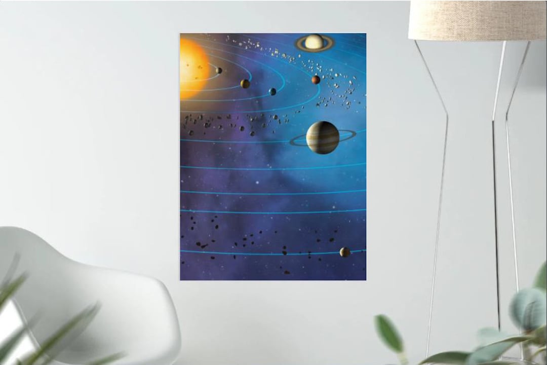 3RD PLANET Digital Poster - Etsy