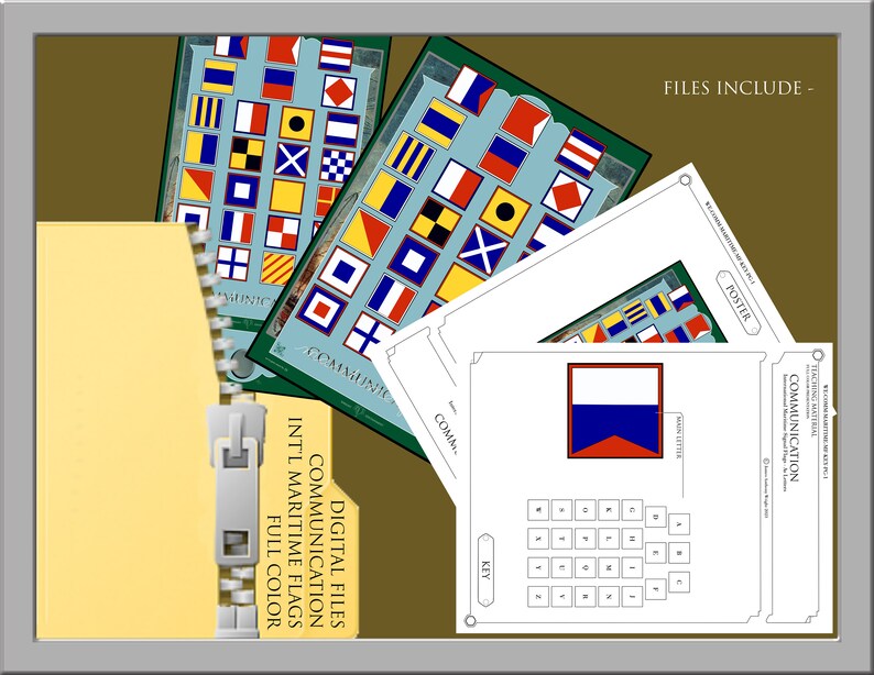 Communication - International Maritime Flags - Full Color Version - Etsy