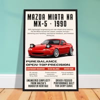 Mazda MX5 Miata, Classic Car Art Poster, Instant Digital Download ...