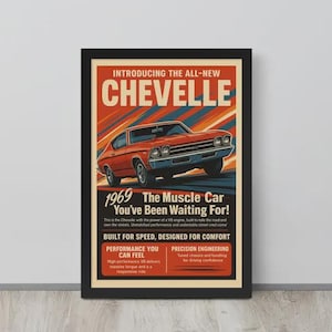 1969 Chevy Chevelle Poster – Classic Muscle Car Wall Art – Gift for ...