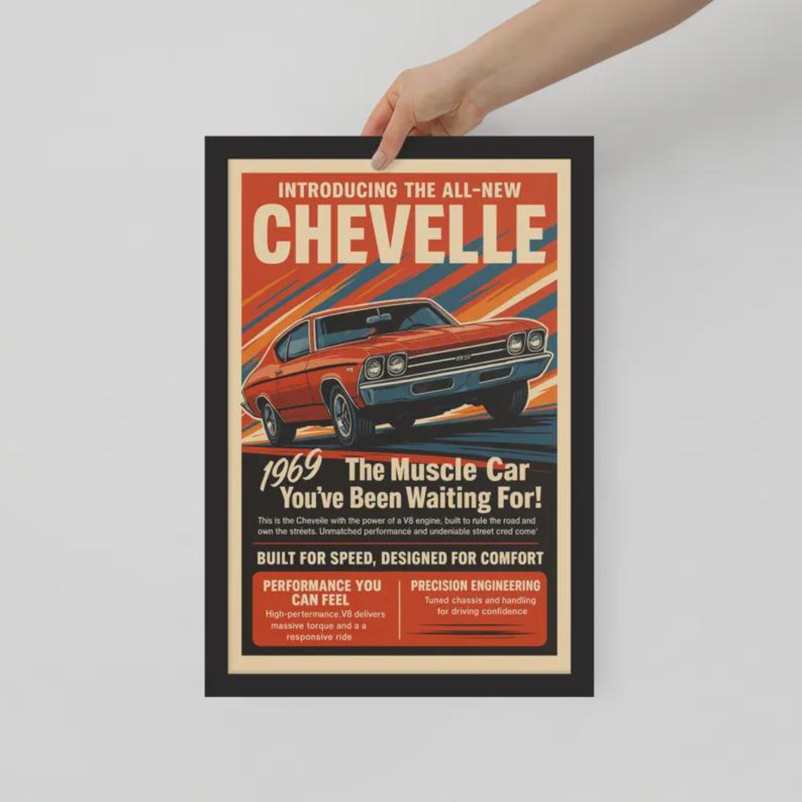 1969 Chevy Chevelle Poster – Classic Muscle Car Wall Art – Gift for ...