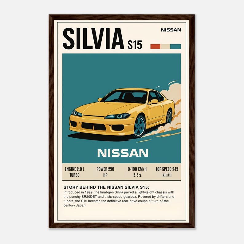 Nissan Silvia S15 Poster – JDM Digital Wall Art for Car Lovers, Gift ...