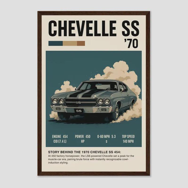 Chevelle Ss - Etsy