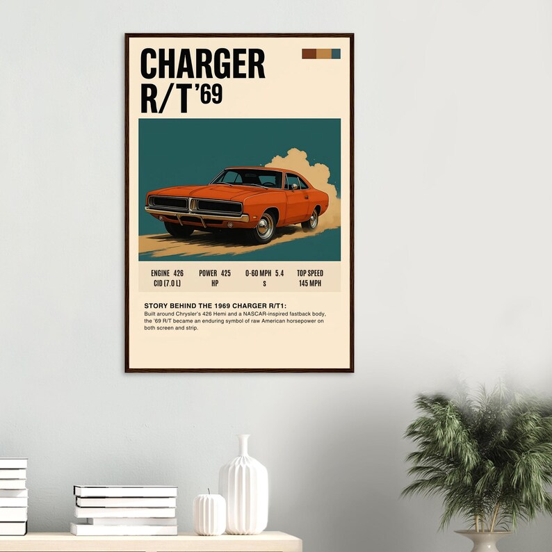 1969 Dodge Charger RT Poster Classic Muscle Car Wall Art Gift for Dady ...