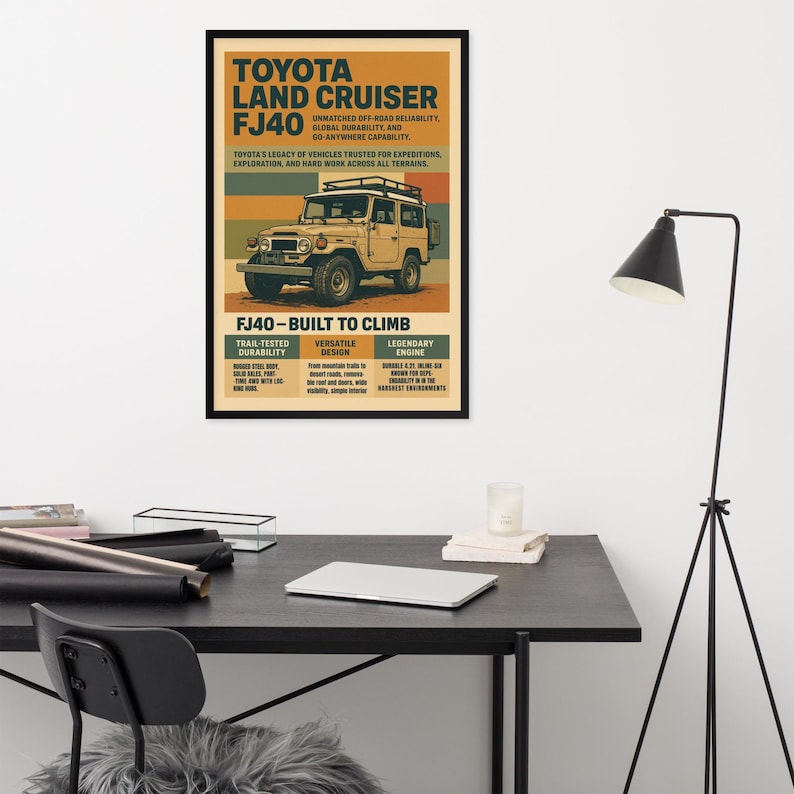 Toyota FJ40 Land Cruiser Poster, Retro 4x4 Wall Art - Etsy