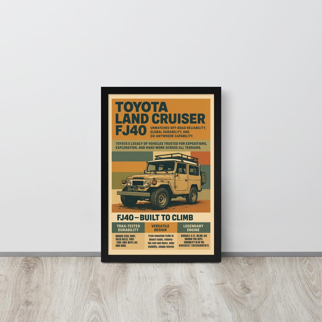 Toyota FJ40 Land Cruiser Poster Vintage 4x4 Wall Art Retro Off-road ...