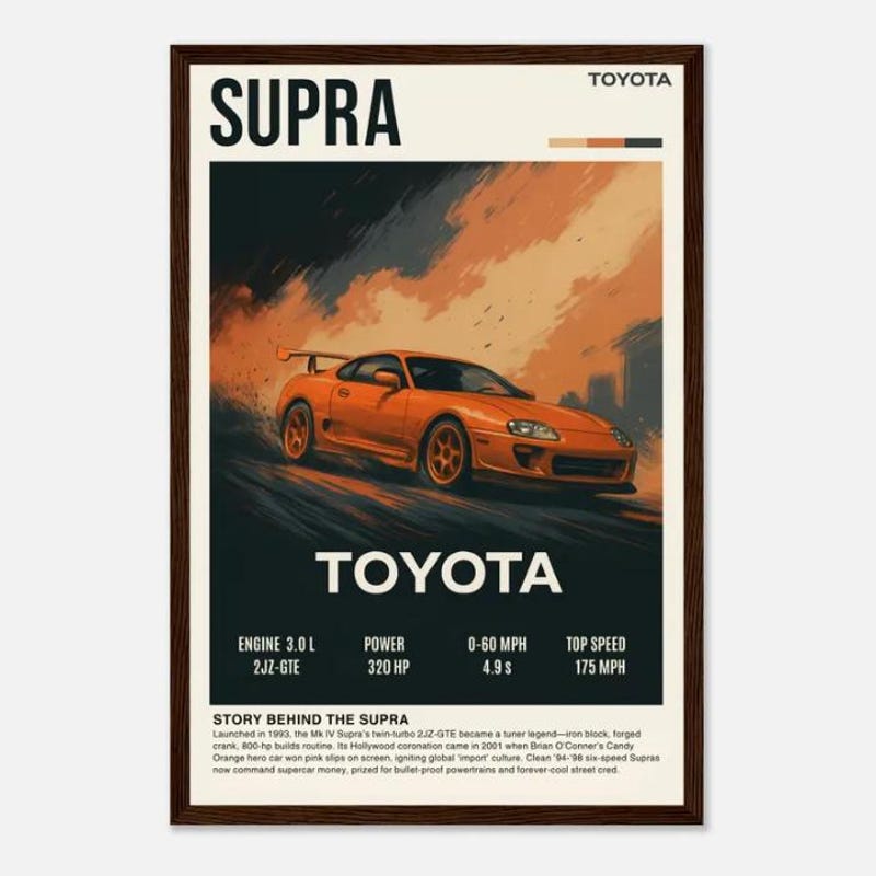 Poster Tuner - Etsy UK