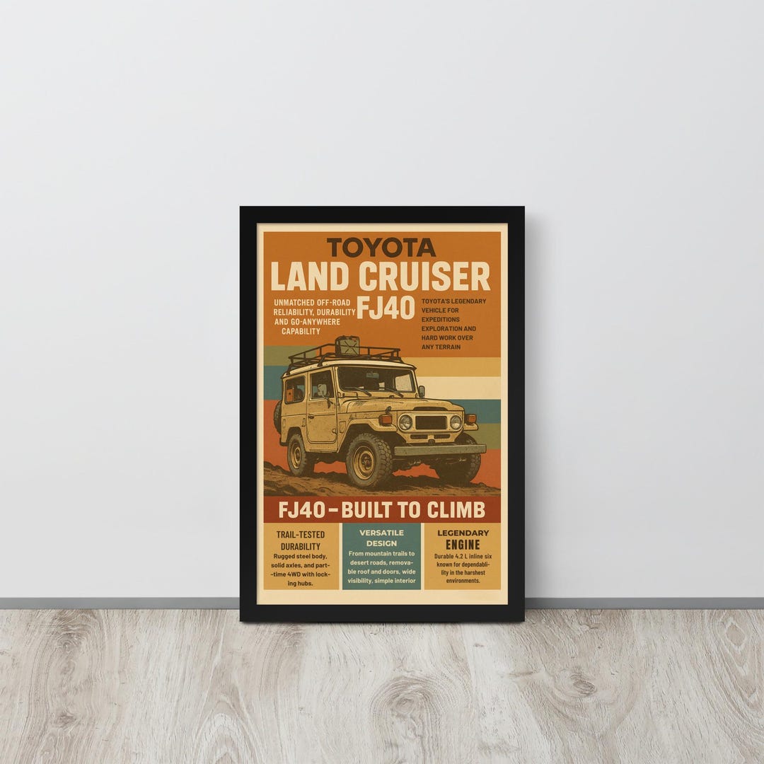 Toyota FJ40 Land Cruiser Poster Digital Download, Vintage 4x4 Wall Art ...