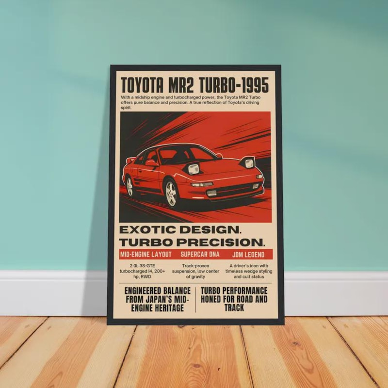 Retro Mr2 Poster - Etsy