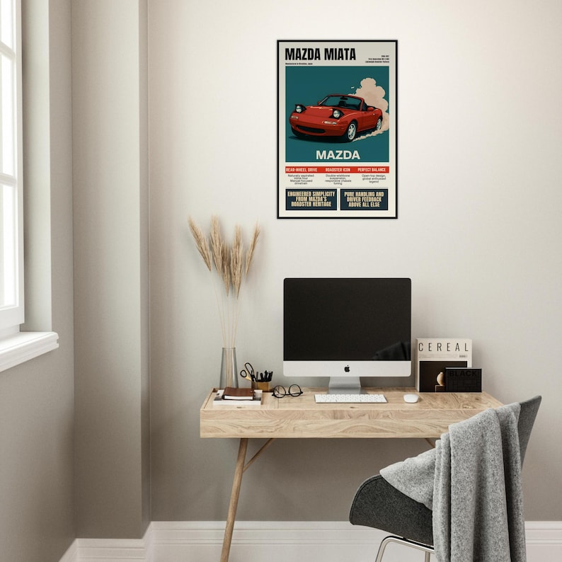 Mazda MX-5 Miata Poster – Retro Car Wall Art, Gift for Dad or Husband ...