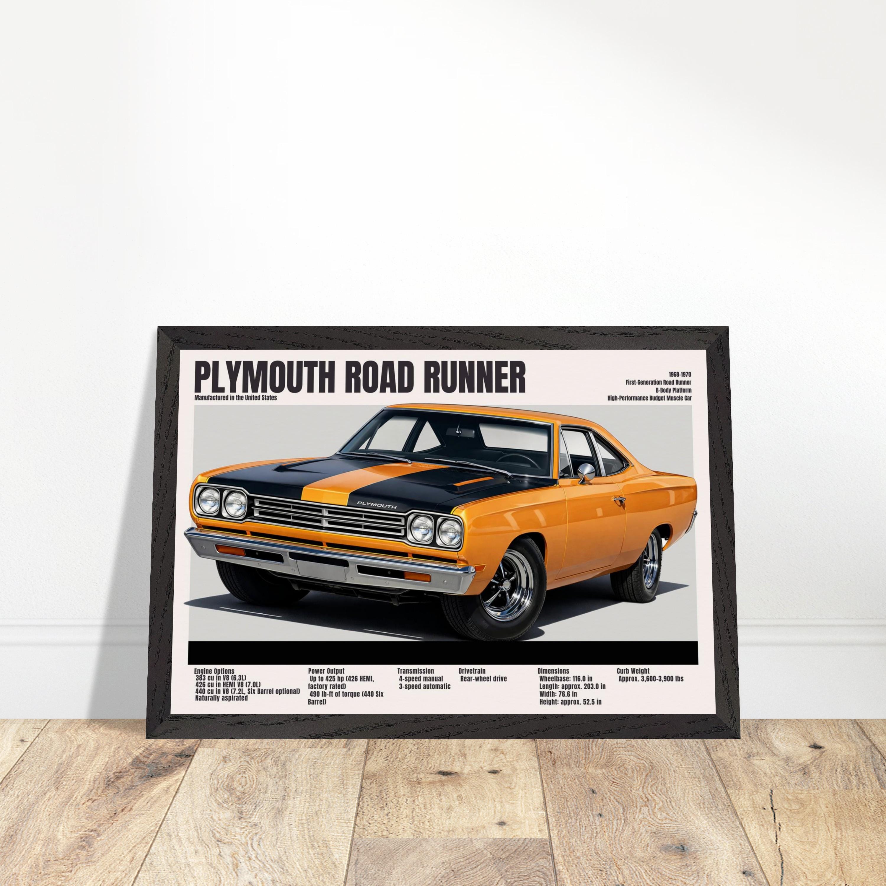 1968–1970 Road Runner Poster – Vintage Plymouth Muscle Car Wall Art ...