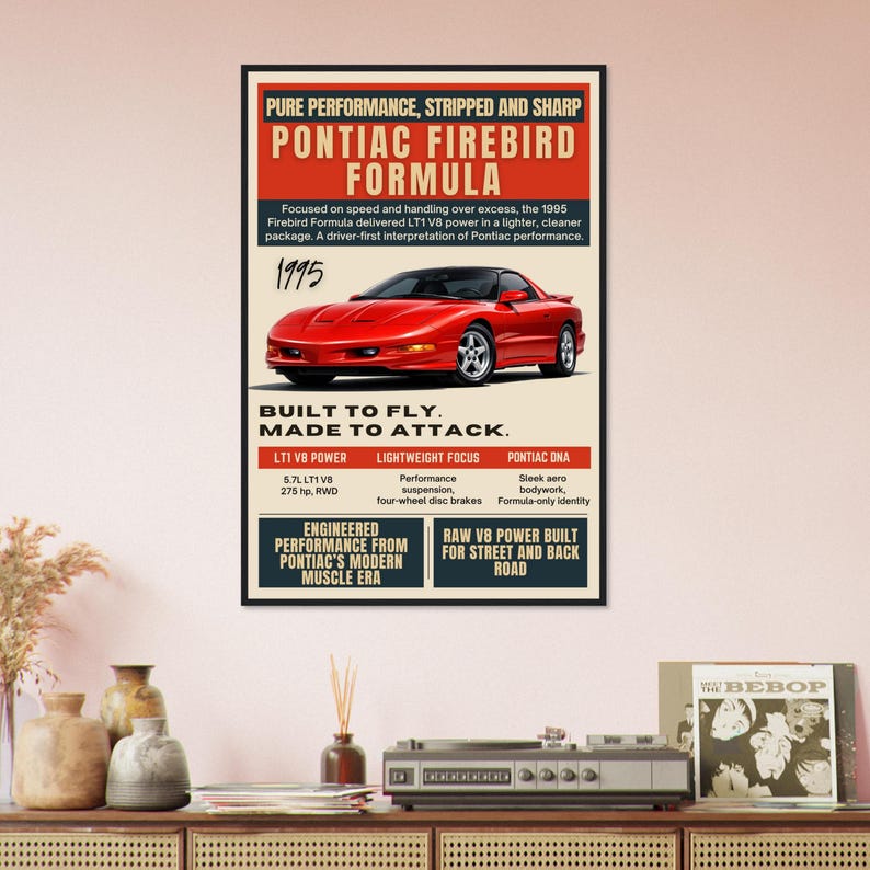 1995 Firebird Formula Poster – Vintage Pontiac Muscle Car Wall Art - Etsy