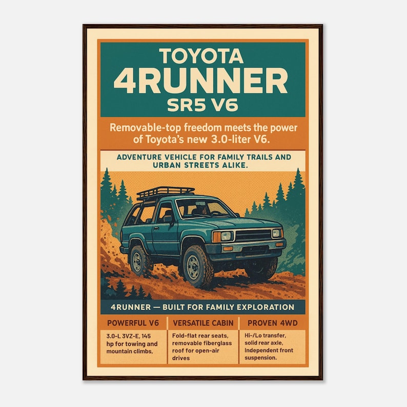 Toyota 4runner SR5 V6 Retro Poster – Vintage Off-road SUV Wall Art ...