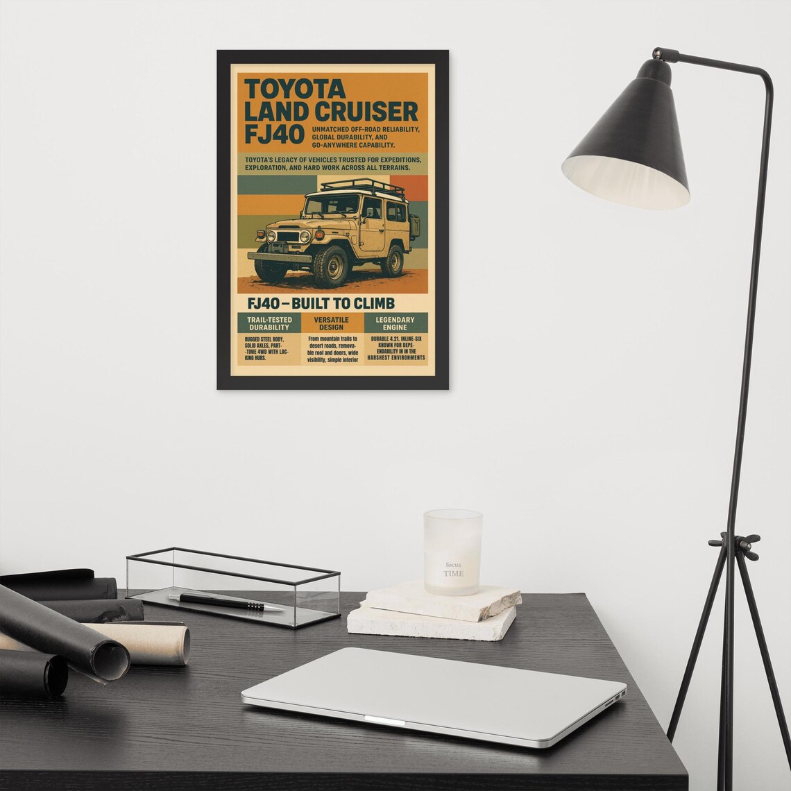 Toyota FJ40 Land Cruiser Poster, Retro 4x4 Wall Art - Etsy