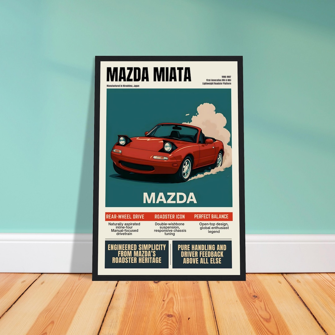 Mazda MX-5 Miata Poster – Retro Car Wall Art, Gift for Dad or Husband ...