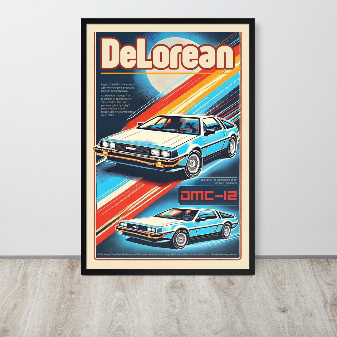 Vintage Delorean DMC-12 Poster Digital Download, Vintage Car Print ...