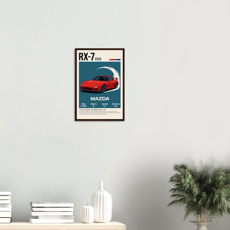 Mazda RX‑7 FD3S Digital Poster – Rotary JDM Wall Art, Gift for Car Guy ...