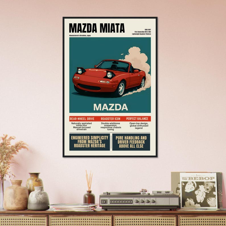 Mazda MX-5 Miata Poster – Retro Car Wall Art, Gift for Dad or Husband ...