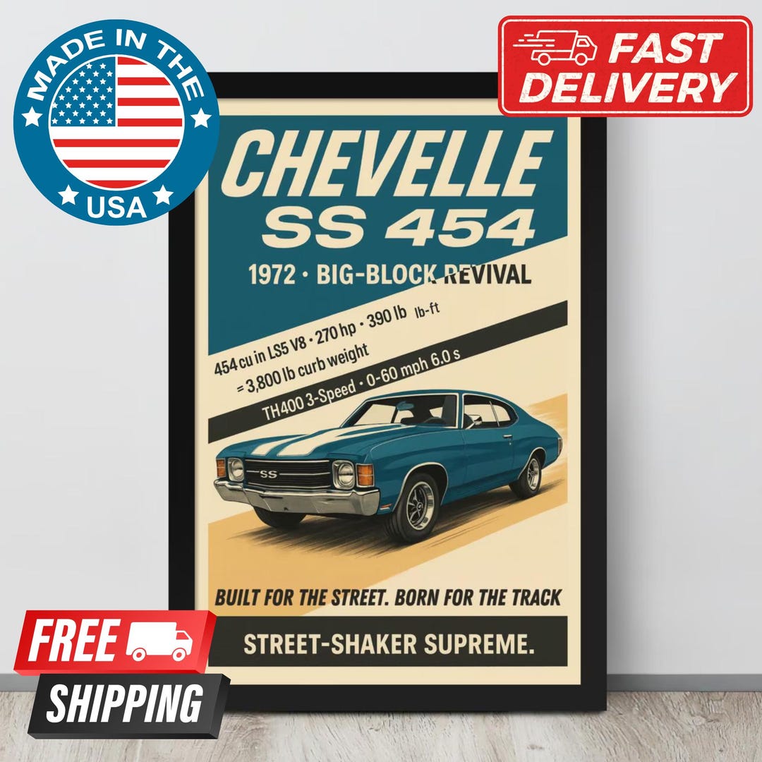 1972 Chevelle SS 454 Poster Print | Retro Muscle Car Wall Art – Gift ...