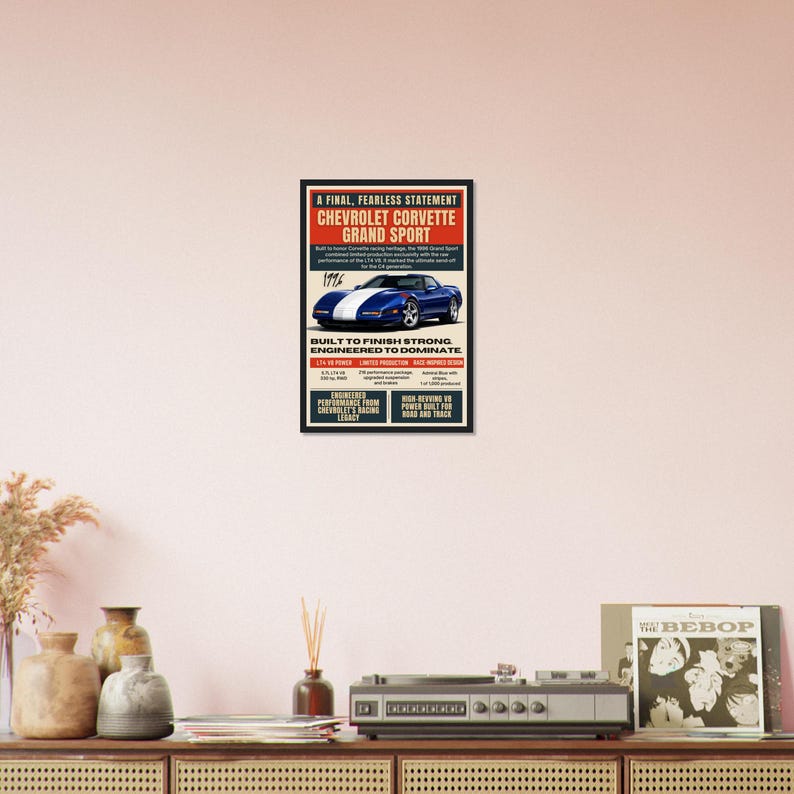 1996 Corvette Grand Sport Poster, Vintage C4 Corvette Wall Art, Retro ...