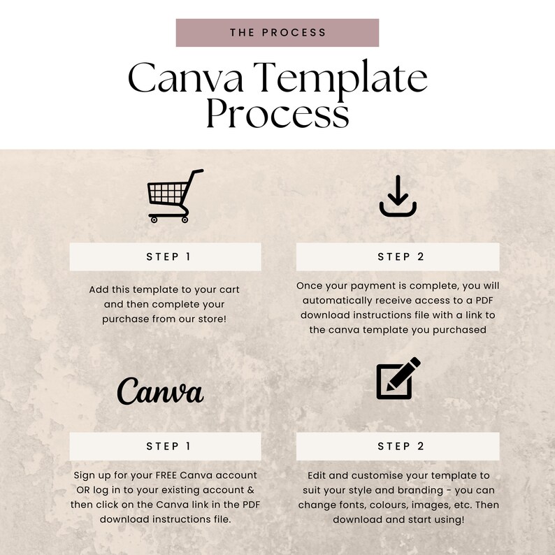 Shadow Work Journal | Shadow Work Therapy | Shadow Work Workbook ...