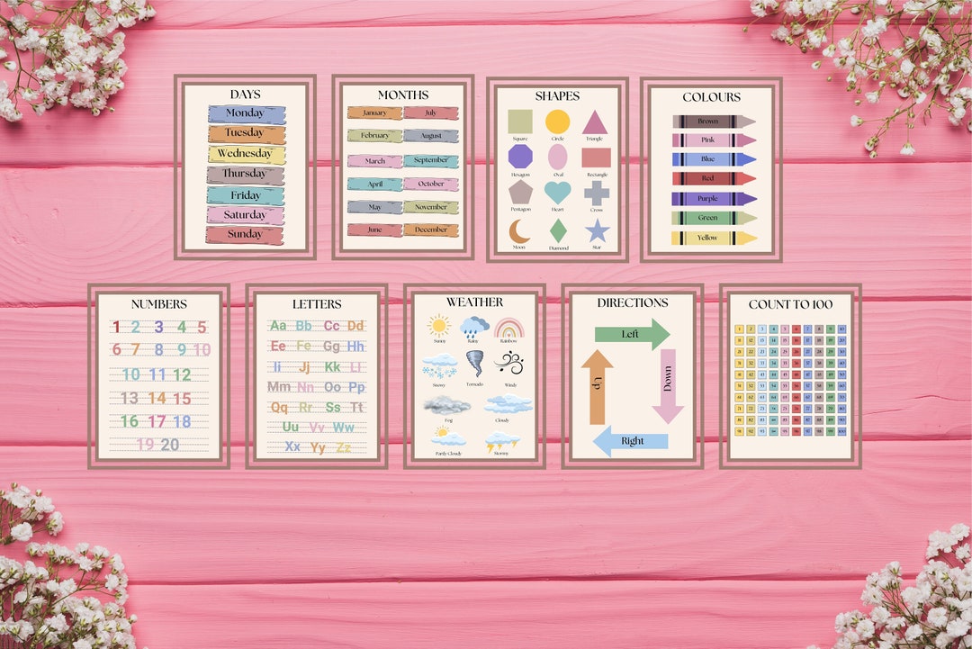 9 Education Posters Digital Download Kids Education Classroom Posters ...