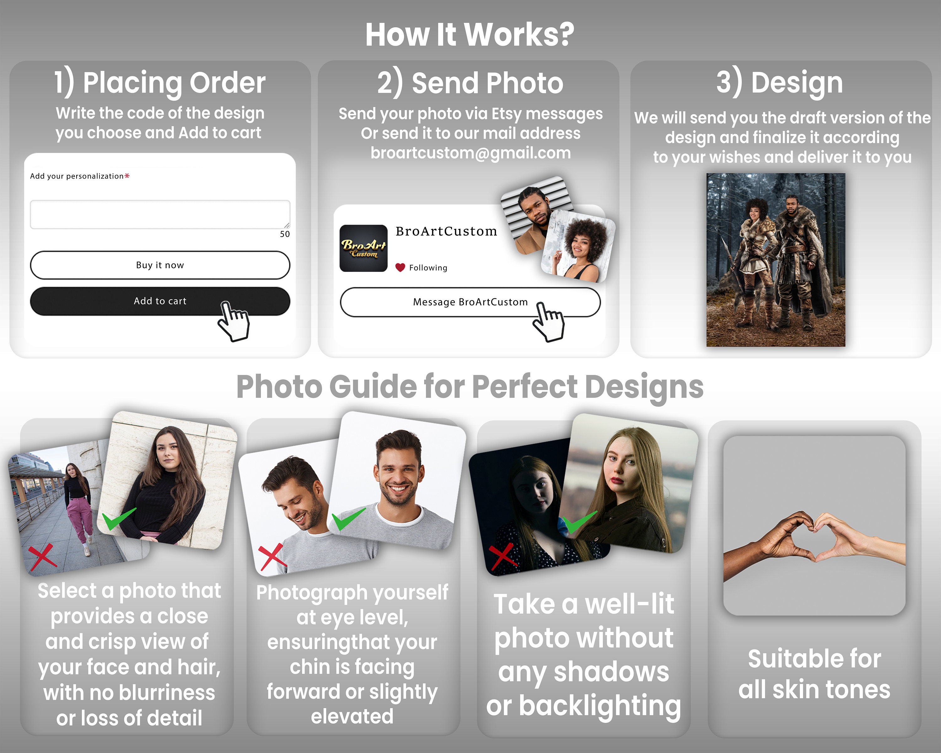 Custom Viking Family Portrait, Historical Viking Portrait for Couple ...