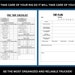 Printable Trucking Pre-trip Checklist and Trip Planning Sheet for Truck ...