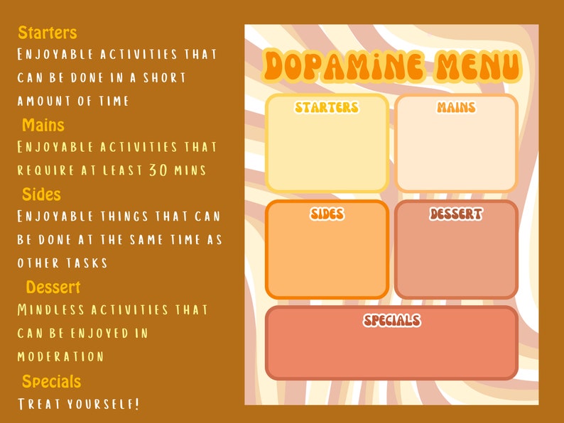 Dopamine Menu Template Printable Dopamenu ADHD Menu Self Care ...