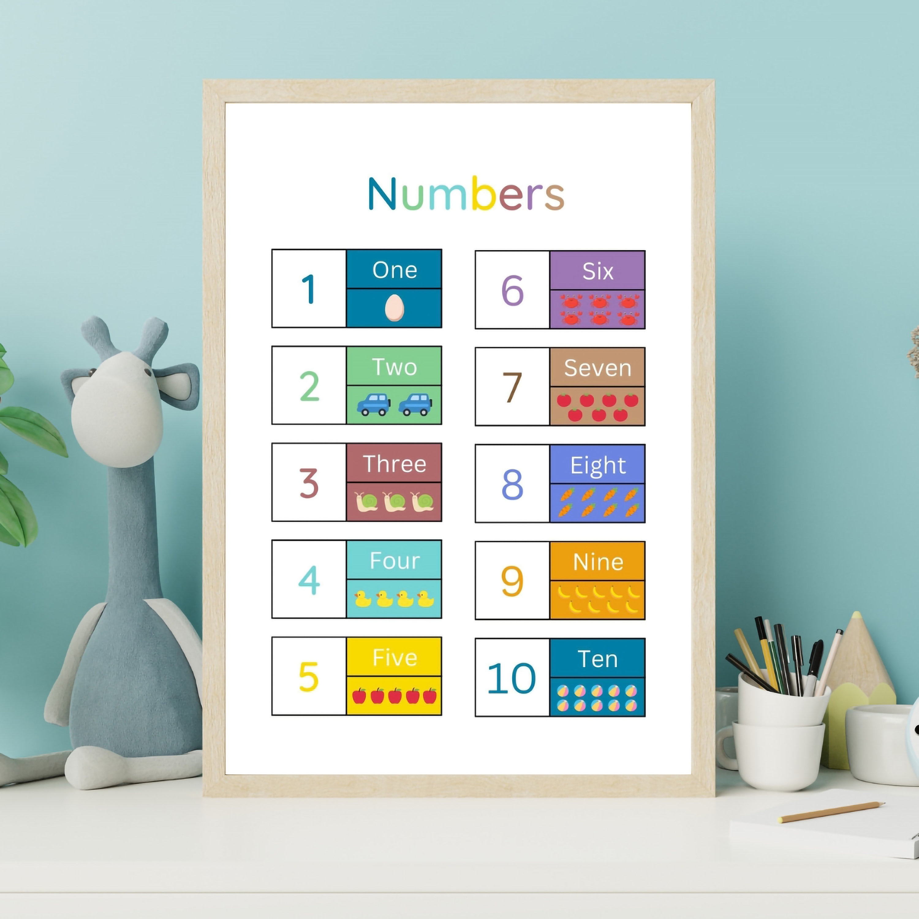 Numbers Educational Posters Montessori Classroom Decor - Etsy
