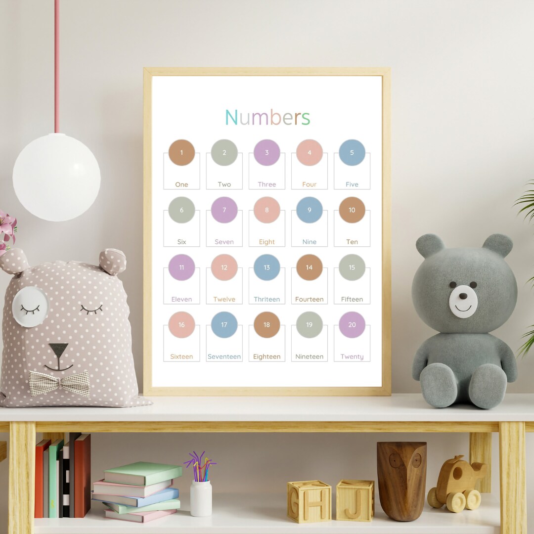 Numbers Educational Posters, Montessori Classroom Decor, Homeschool ...