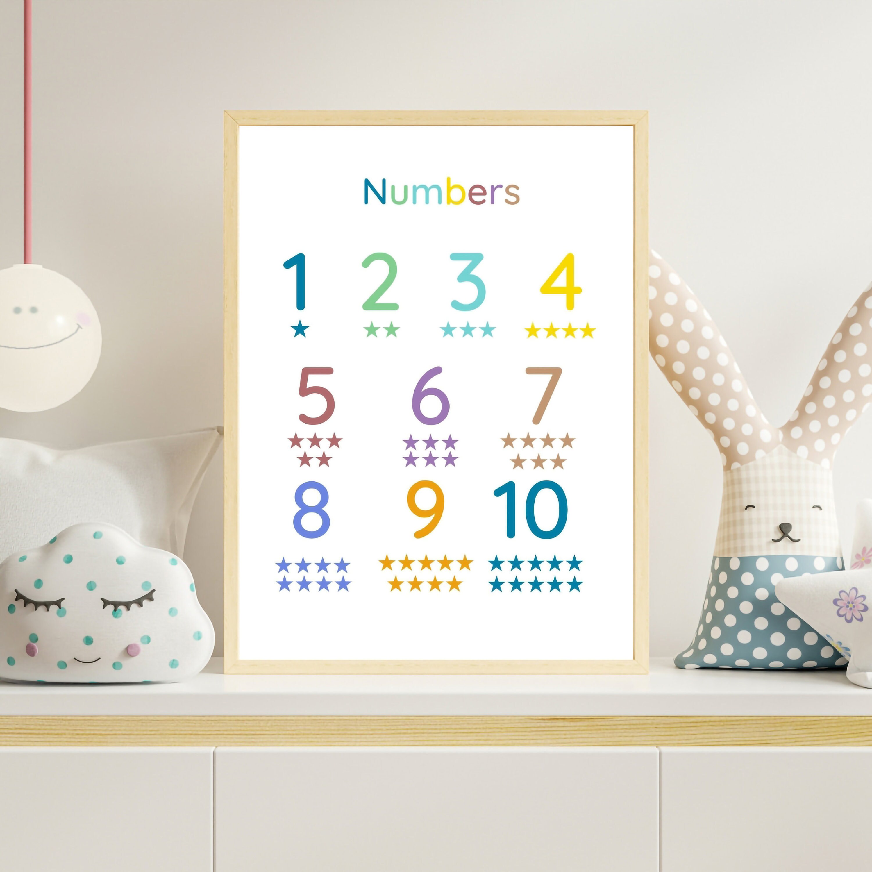 Numbers Educational Posters Montessori Classroom Decor - Etsy