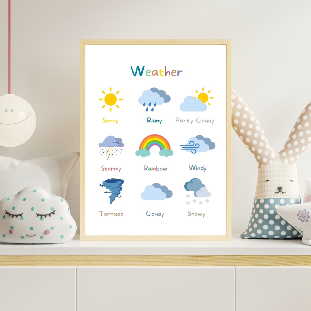 Weather Educational Posters, Montessori Classroom Decor, Homeschool ...