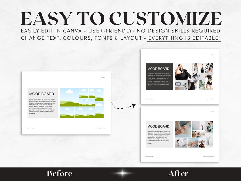 Brand Guidelines Canva Template | Brand Style Guide | Branding Kit ...