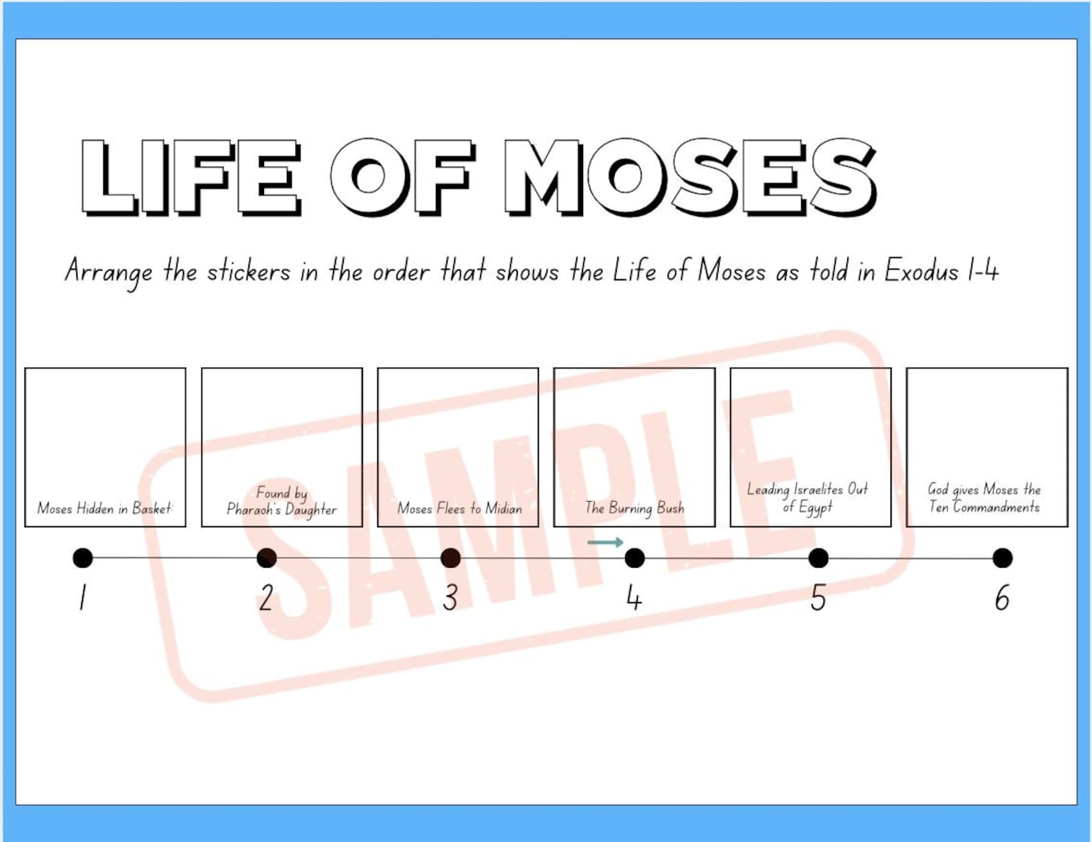 Bible Lessons for Kids| Life of Moses Timeline| Exodus| Christian and ...