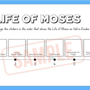 Bible Lessons for Kids| Life of Moses Timeline| Exodus| Christian and ...