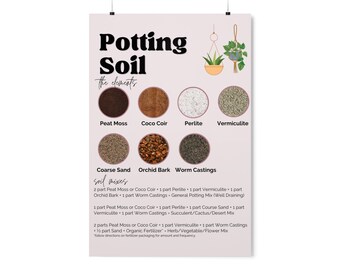Potting Soil Mixes Poster Digital Download DIY Plant Soil - Etsy