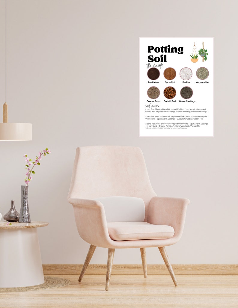 Potting Soil Mixes Poster Digital Download DIY Plant Soil - Etsy