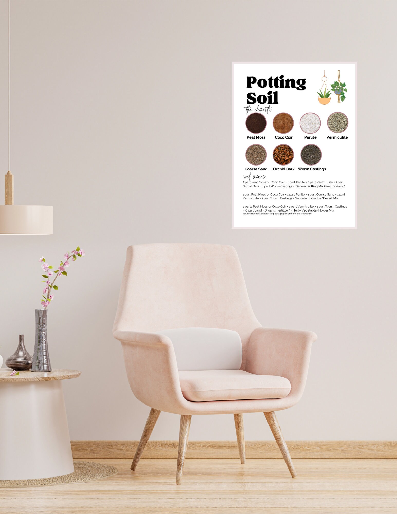 Potting Soil Mixes Poster Digital Download DIY Plant Soil - Etsy