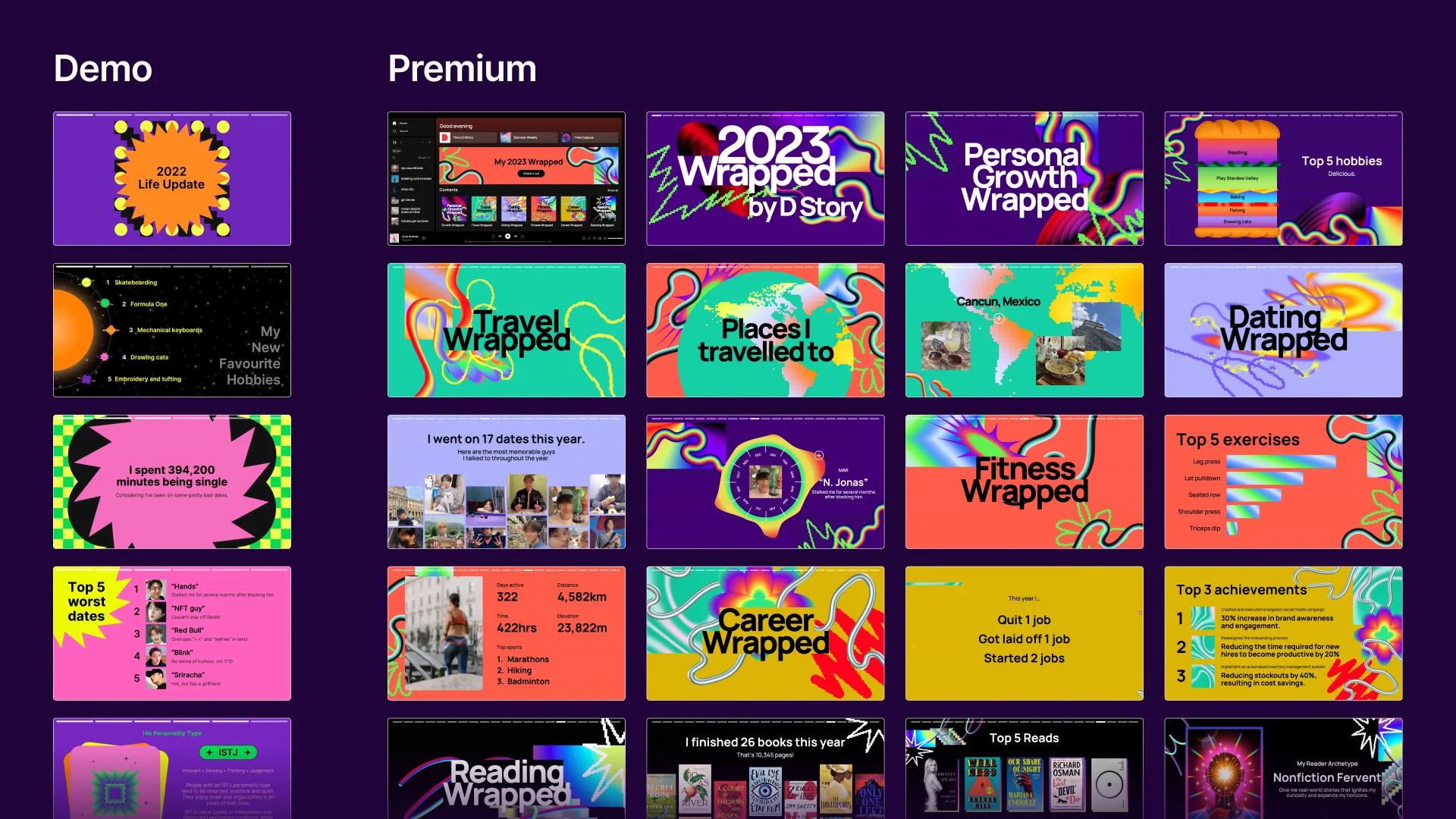 Spotify Wrapped-inspired Year in Review Template Editable Canva ...