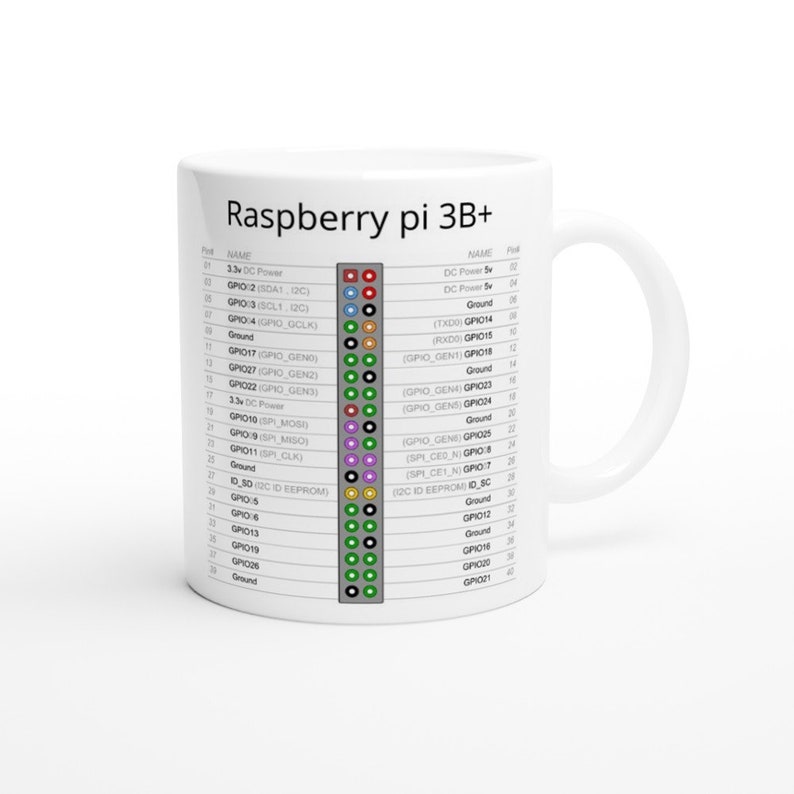 Mug Pinout Gpio Raspberry Pi 4 And Raspberry Pi 3b Etsy