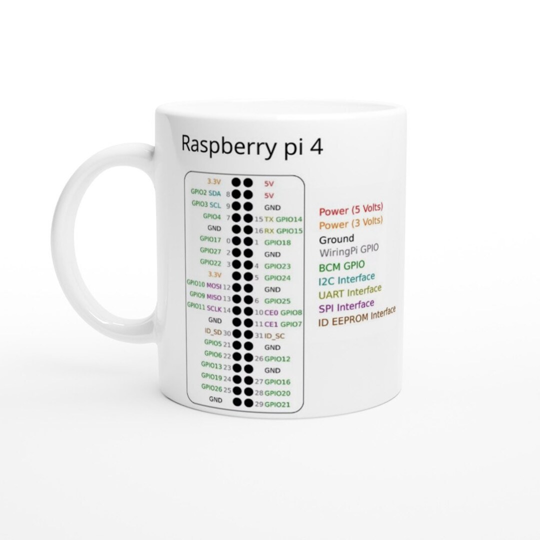 Mug Pinout GPIO Raspberry Pi 4 and Raspberry Pi 3b - Etsy