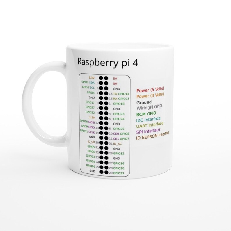 Mug Pinout Gpio Raspberry Pi 4 And Raspberry Pi 3b Etsy
