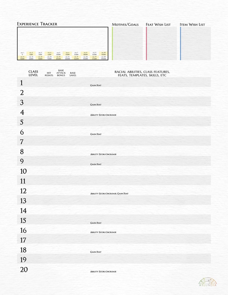 Dungeons and Dragons 3.5 Character Sheet - Etsy