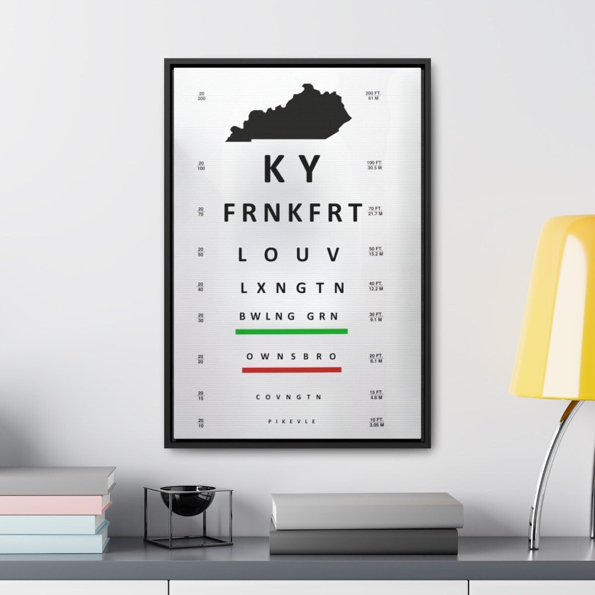 Kentucky Visual Acuity Chart Perfect Graduation Gift Wall Decor for Optometry Office & Optical ...