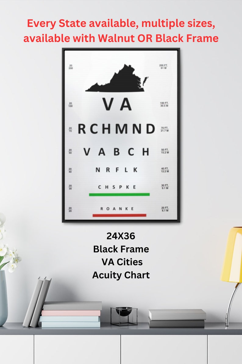 Virginia Visual Acuity Chart Perfect Graduation Gift Wall Decor for ...