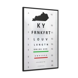 Kentucky Visual Acuity Chart Perfect Graduation Gift Wall Decor for Optometry Office & Optical ...