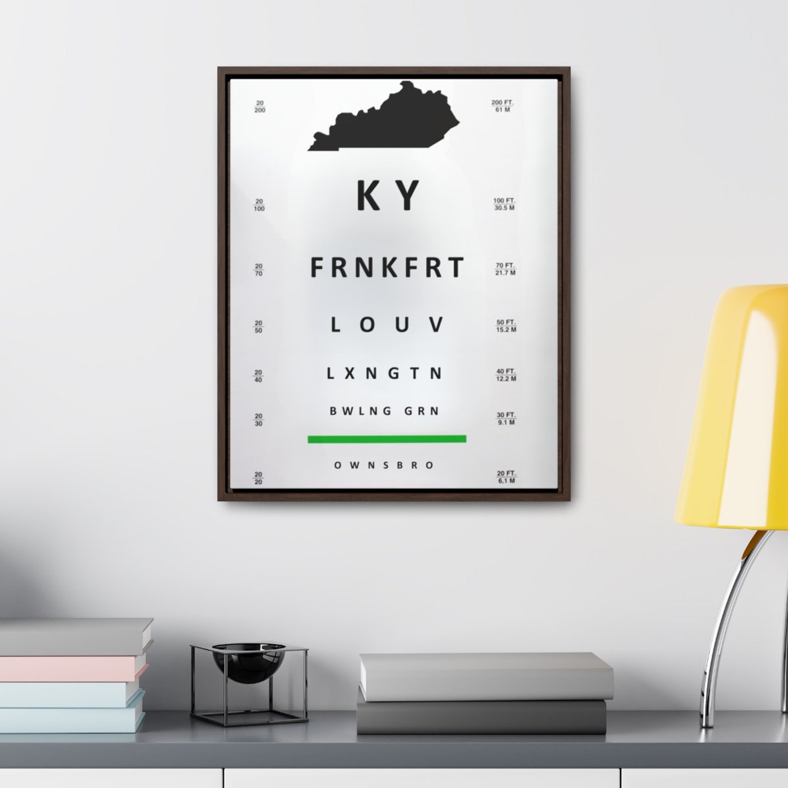 Kentucky Visual Acuity Chart Perfect Graduation Gift Wall Decor For