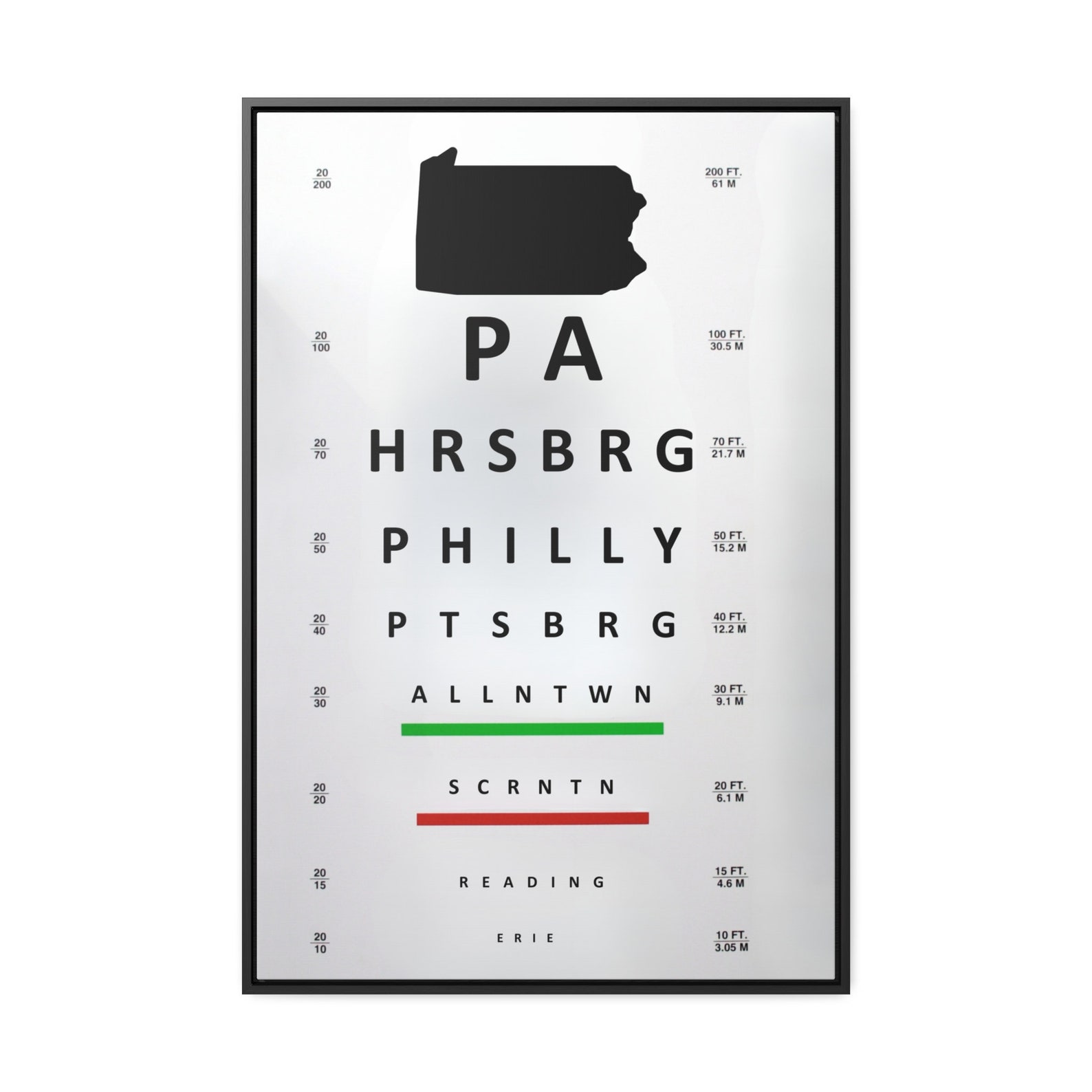 Pennsylvania Visual Acuity Chart Perfect Graduation Gift Wall Decor for ...