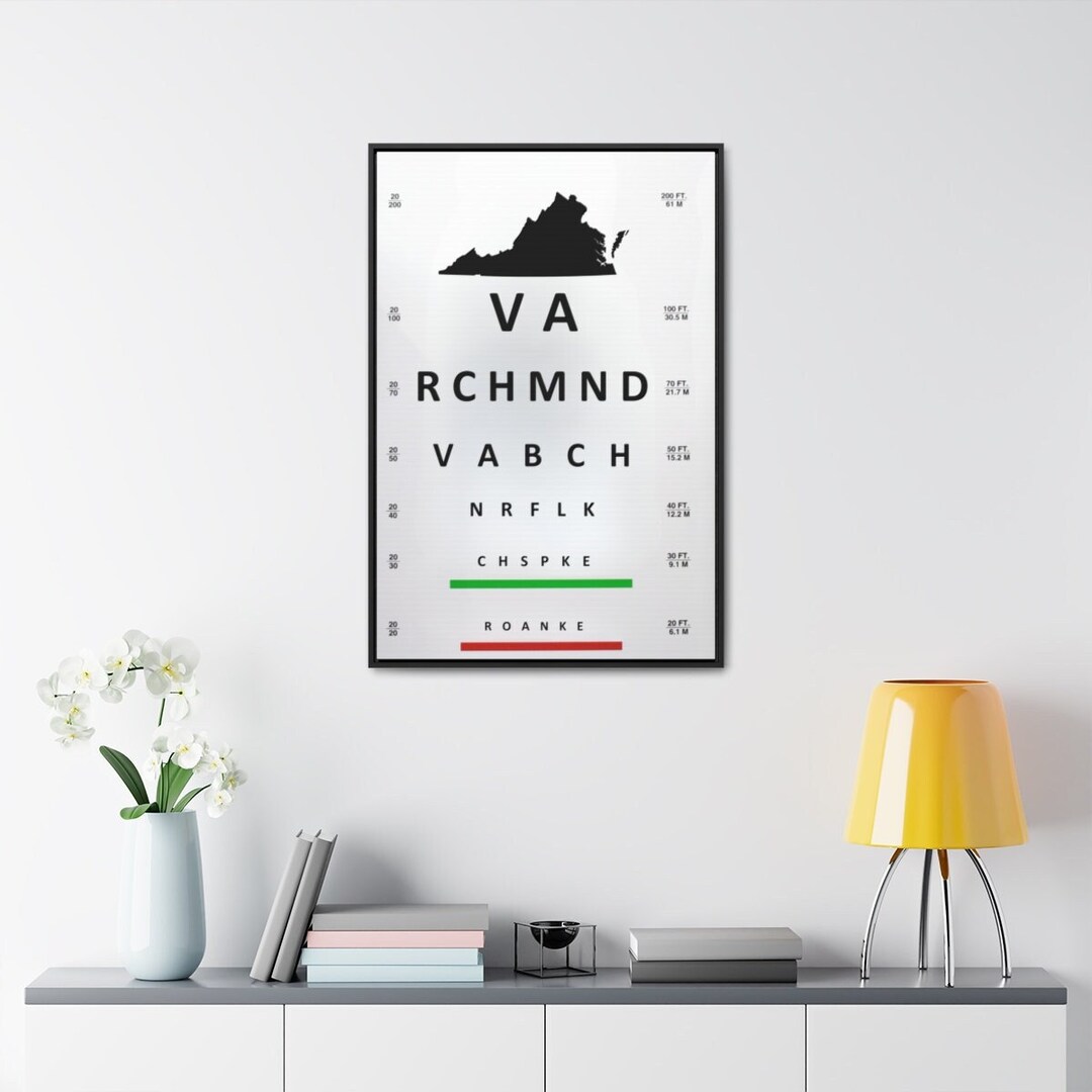 Virginia Visual Acuity Chart Perfect Graduation Gift Wall Decor for ...
